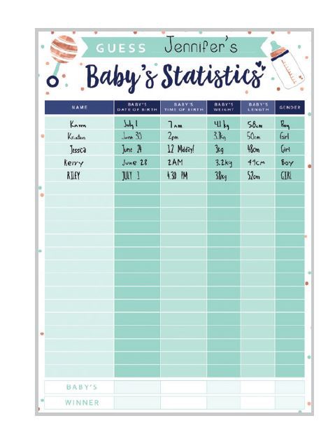 Baby Birth Pool Template Baby Pool Guess The Due Date Game Rules Guess